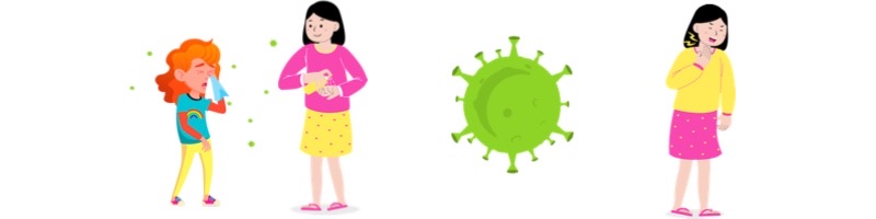 IMathAS-libretexts Assessment