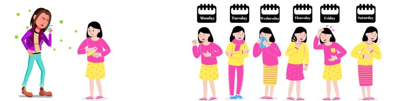 IMathAS-libretexts Assessment